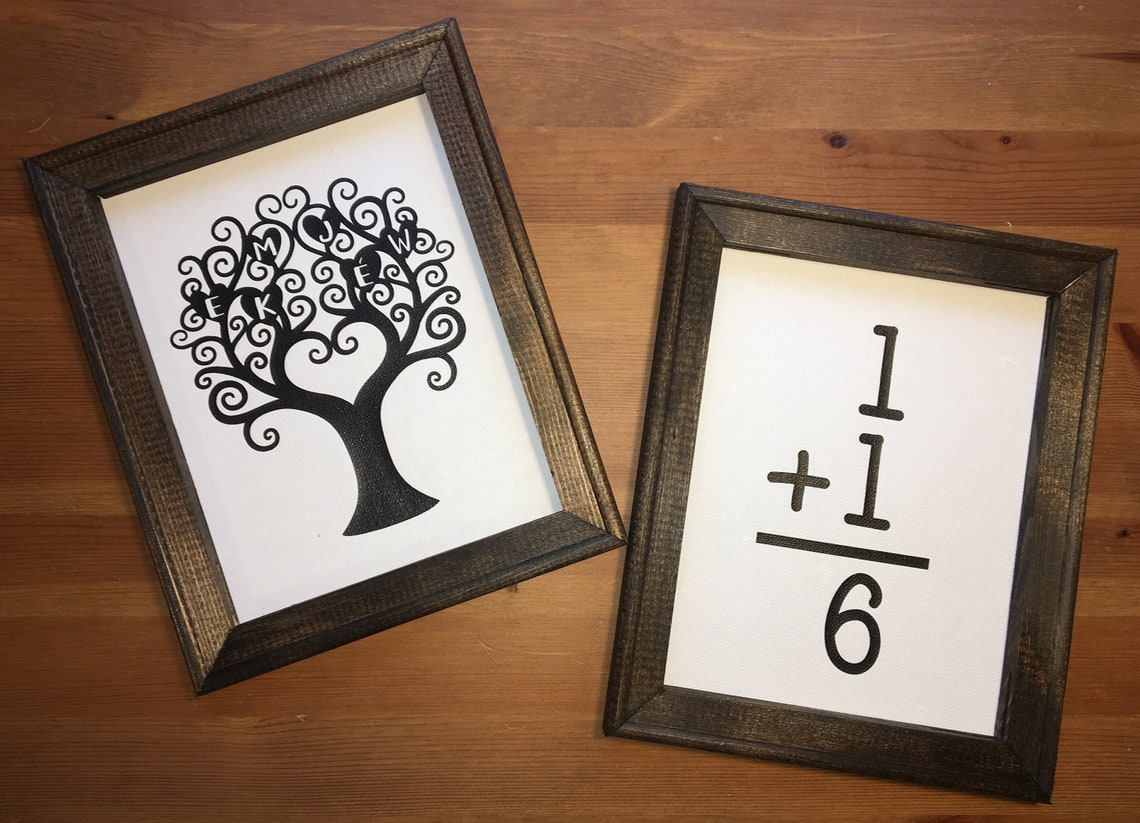 Custom Family Tree Sign Personalized Family Tree Wall Art - Etsy