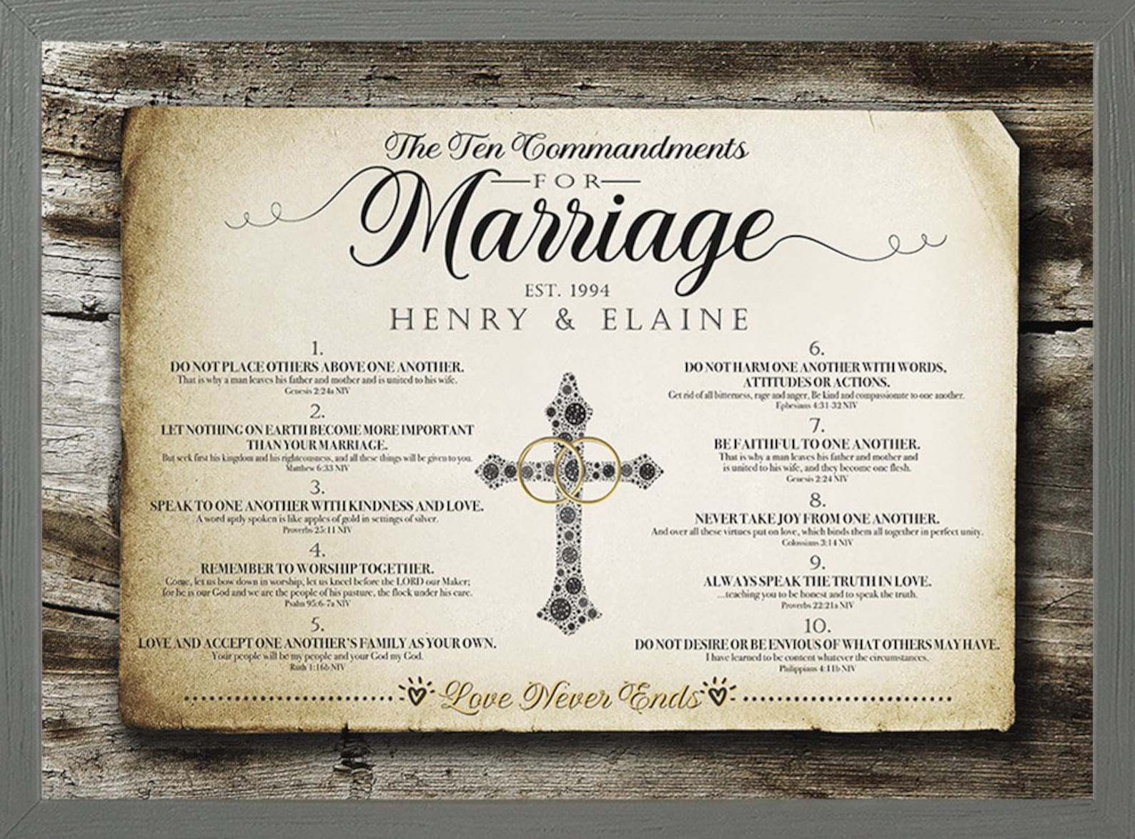 10 commandment for marriage - pyline