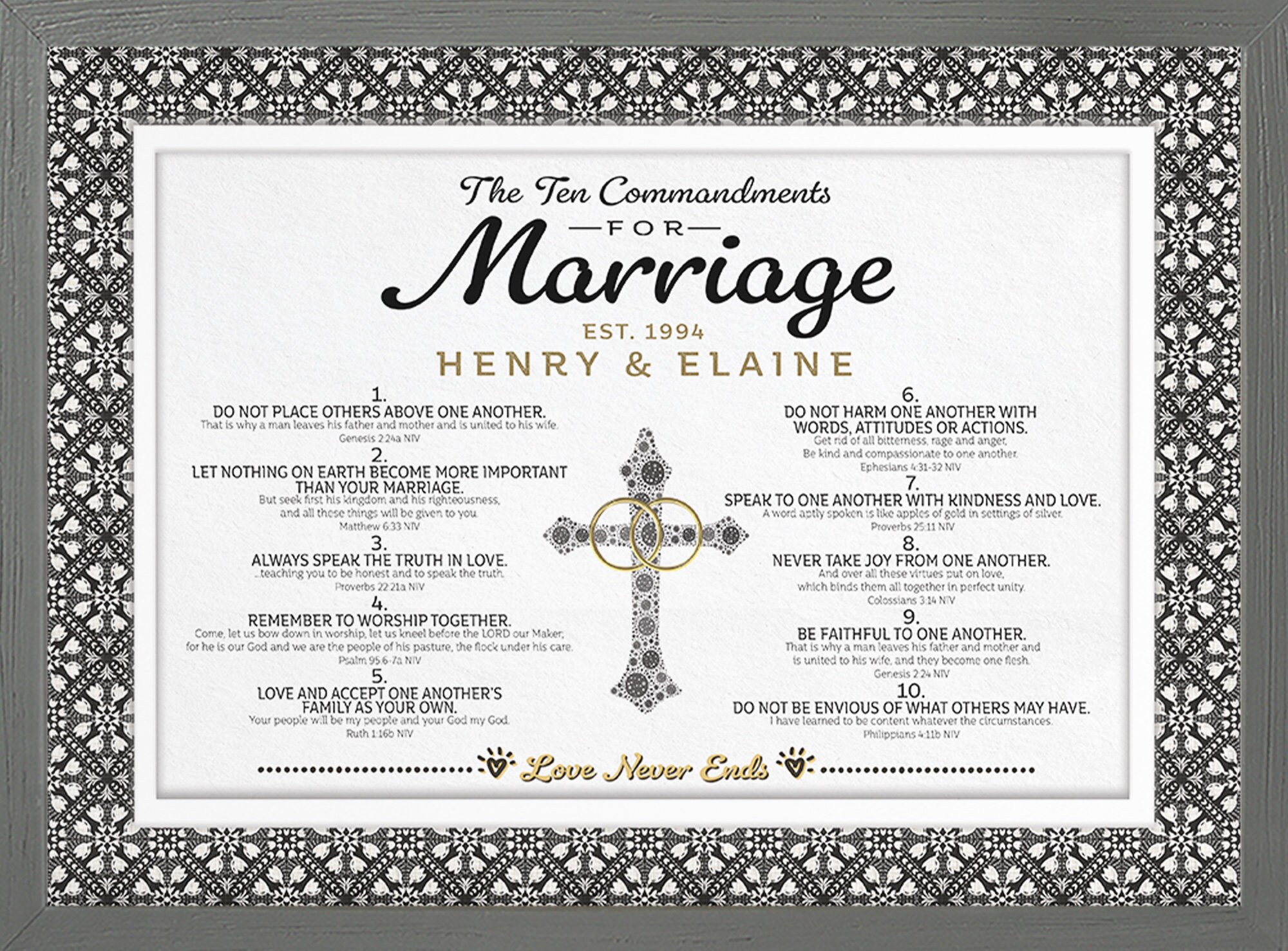 10 Commandments for Marriage | Personalized Framed Print Wedding Gift ...