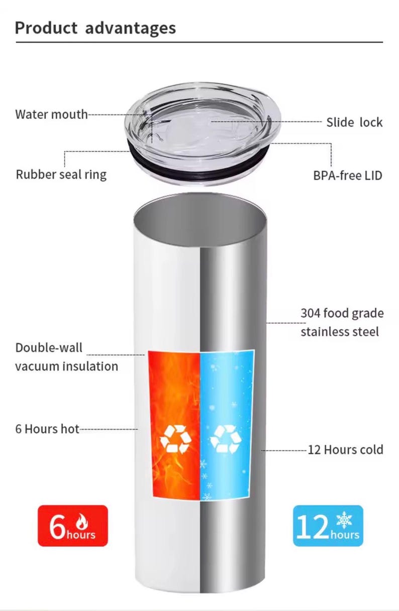 Cello Sublimation Tumbler | Stainless Steel 20 Oz Tumbler Gift | Custom ...