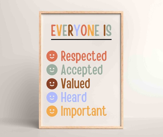 Everyone Is Inclusive School Art Inclusion Poster Equality - Etsy