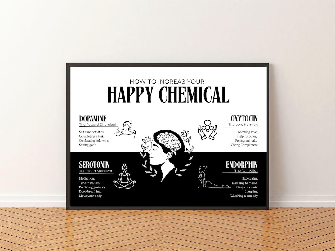 Happy Chemicals Poster, Mental Health Poster, Emotional Learning Art ...