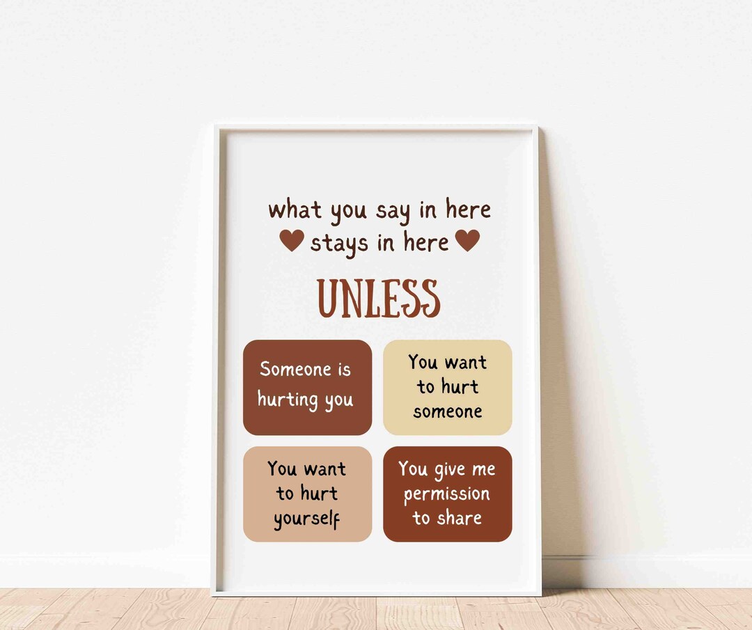 Social Worker Gift, Confidentiality Sign, Psychologist Poster ...