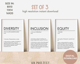 Diversity Definition Boho Wall Art, Printable Poster, Set of 6, Equity ...