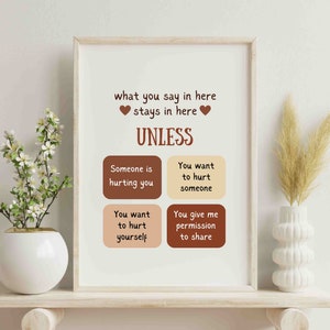 Classroom Decor, School Counselor, Mental Health Classroom Posters ...