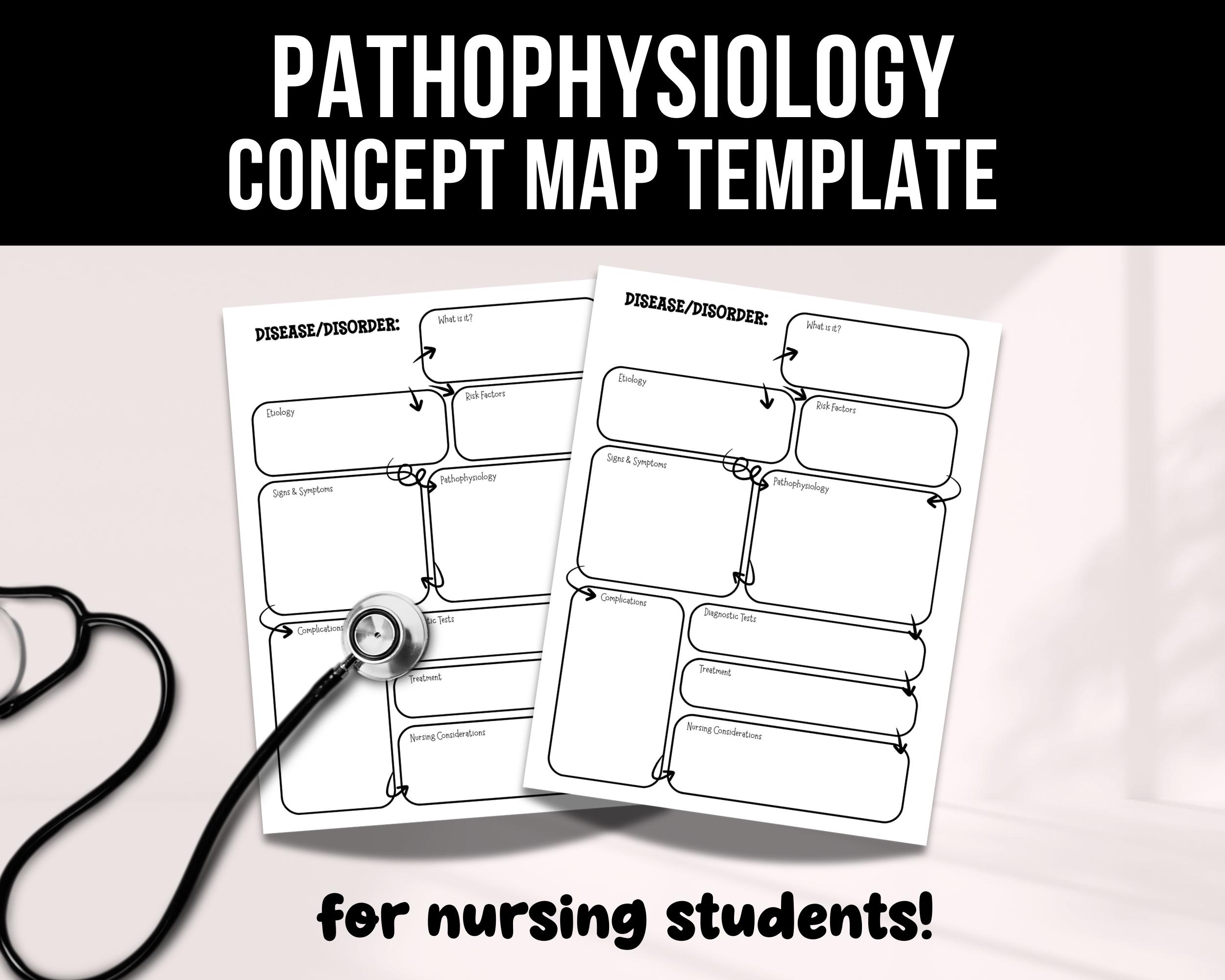 Nursing Pathophysiology Concept Map Template | Disease Study Guide (PDF ...