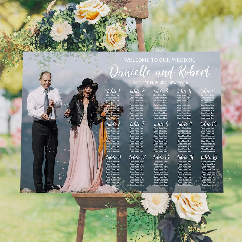 Table Assignment - Etsy