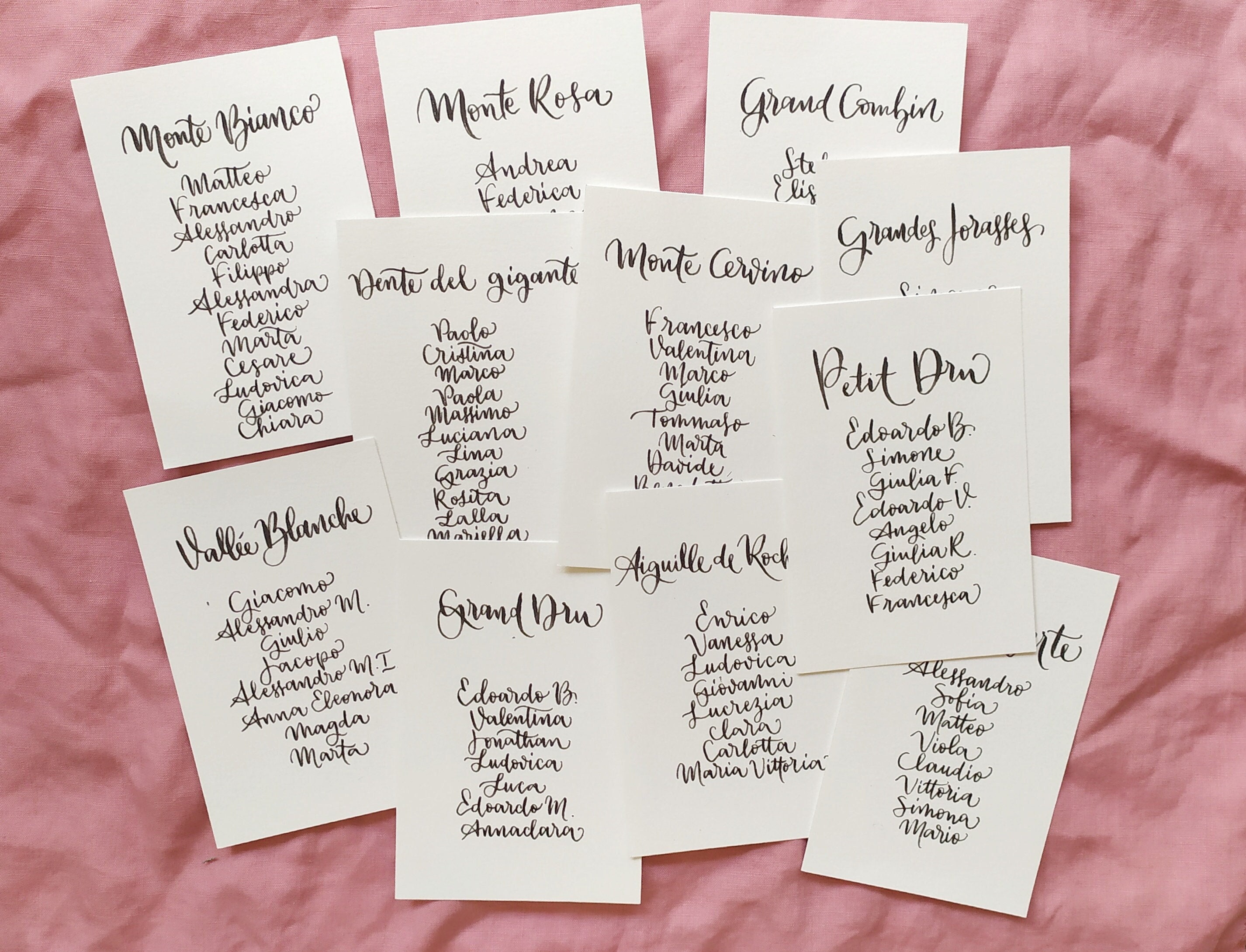 Tickets for the Tableau Table Markers - Etsy