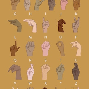 Alphabet Sign Language Art Print Diverse Language Skin Tones Colorful ...