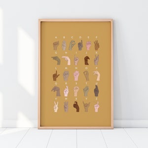 Alphabet Sign Language Art Print Diverse Language Skin Tones Colorful ...