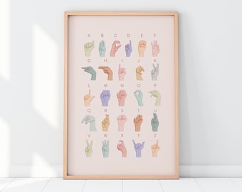 Alphabet Sign Language Art Print Diverse Language Skin Tones Colorful ...