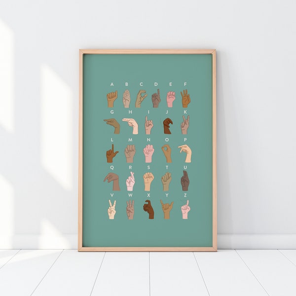 Sign Language Art - Etsy