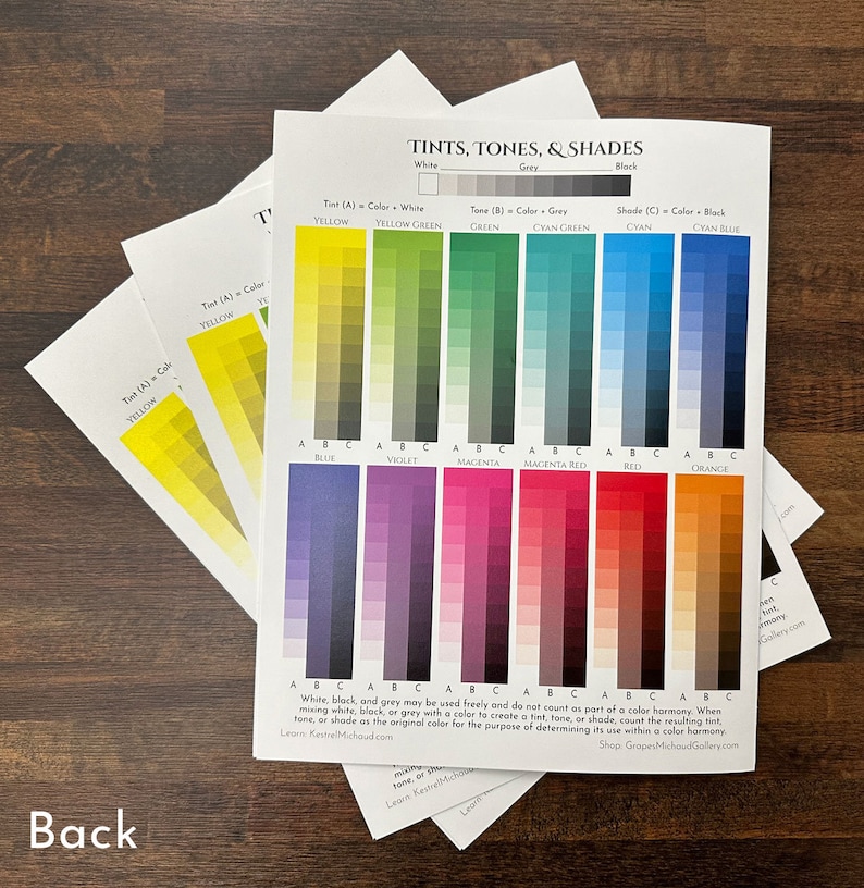 Kestrel's Color Wheel « CMY Model Color Wheel Designed for Quilters ...