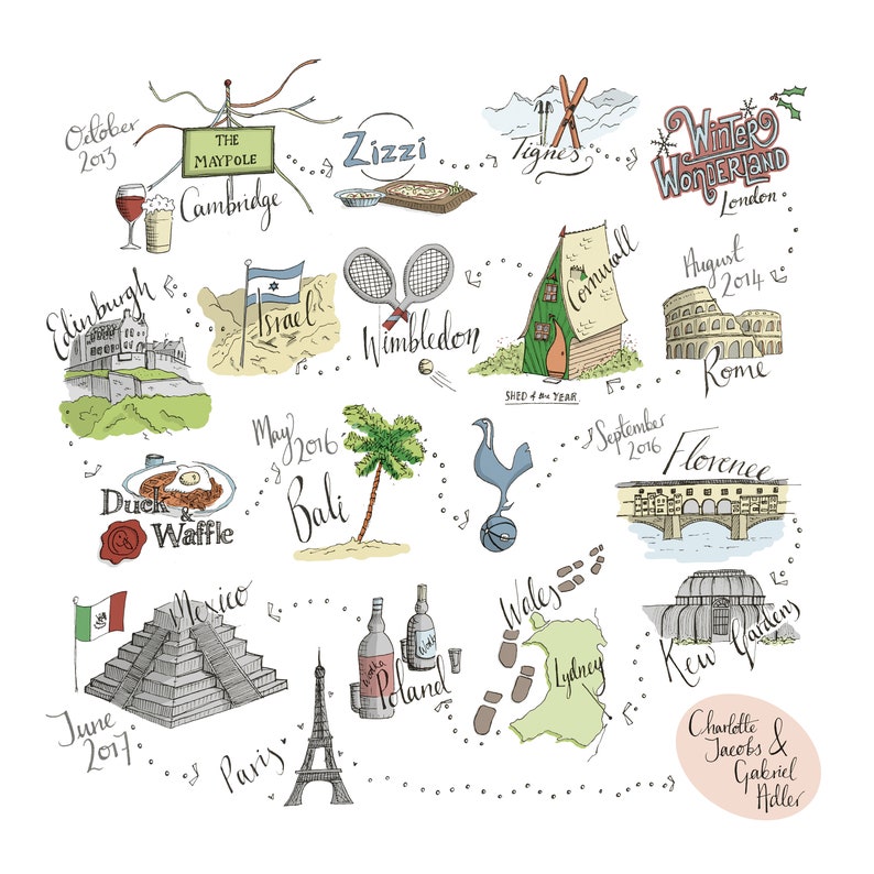 Personalised Journey Commission - Etsy