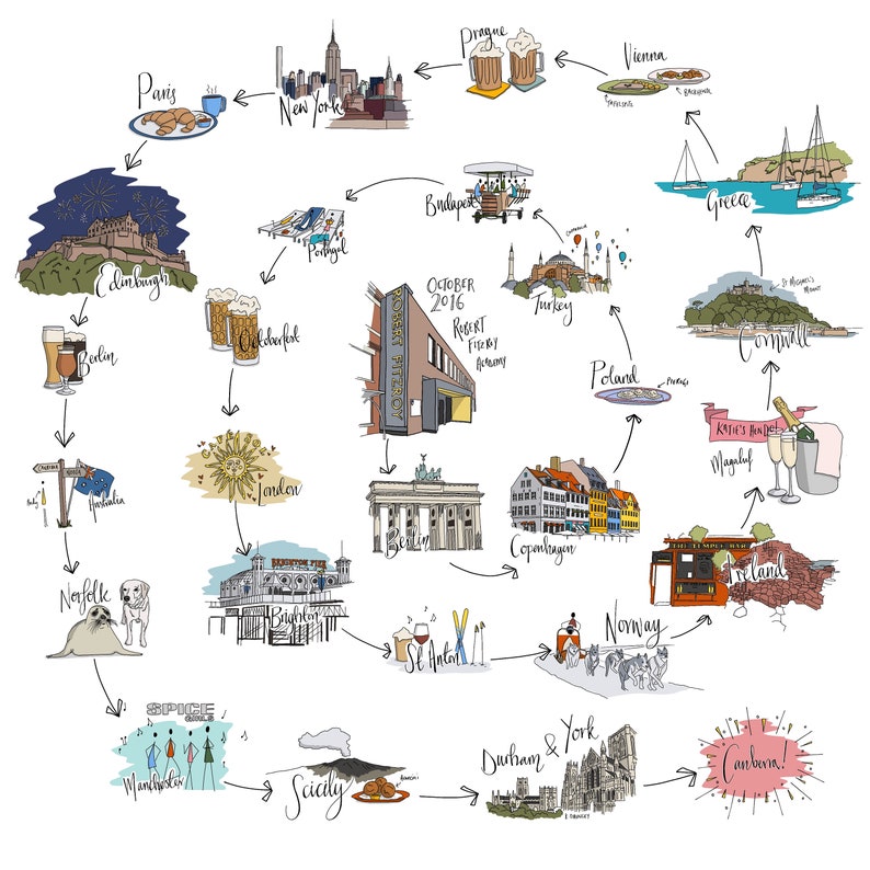 Personalised Journey Commission - Etsy