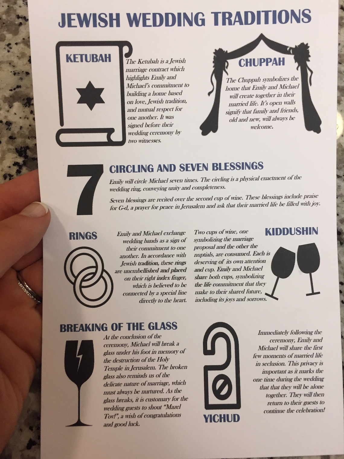 Personalized Jewish Wedding Program Info-graphic | Etsy