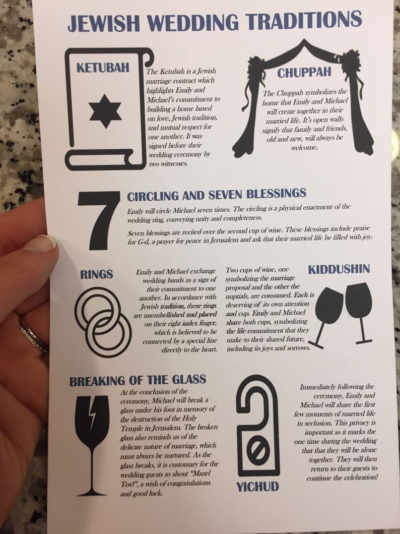 Personalized Jewish Wedding Program Info-graphic - Etsy