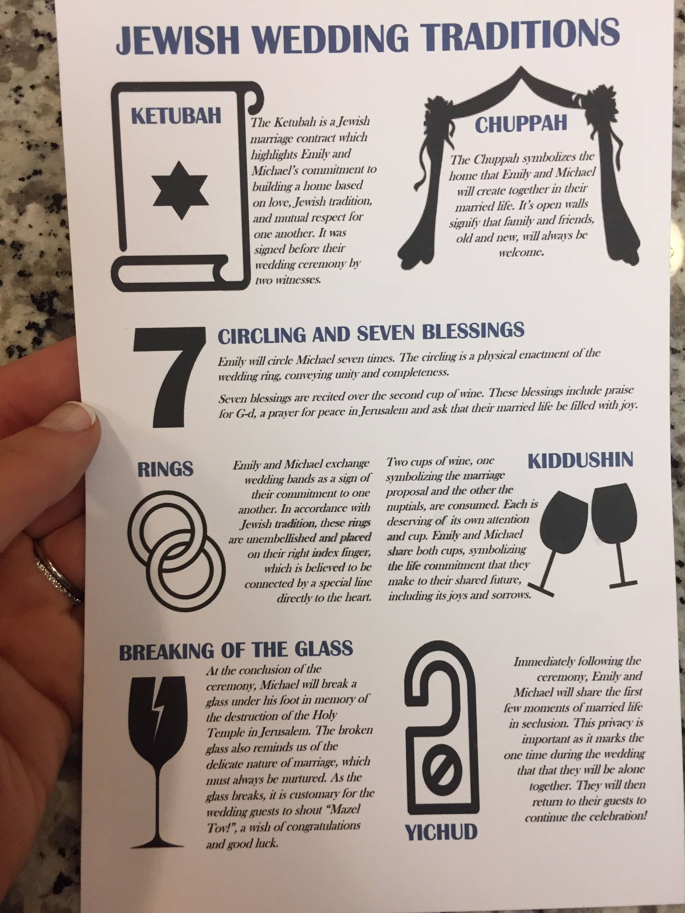 Personalized Jewish Wedding Program Info-graphic - Etsy