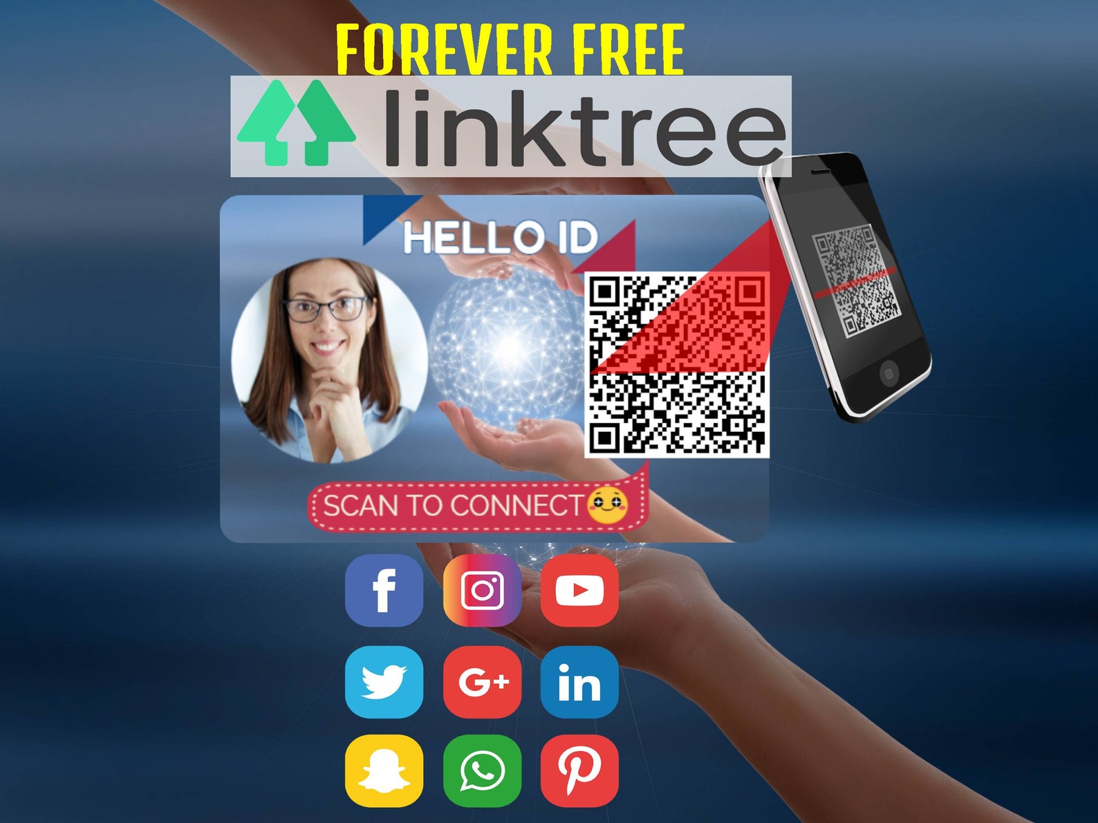 Personalized Custom QR Card Hello ID Best Way To Connect | Etsy