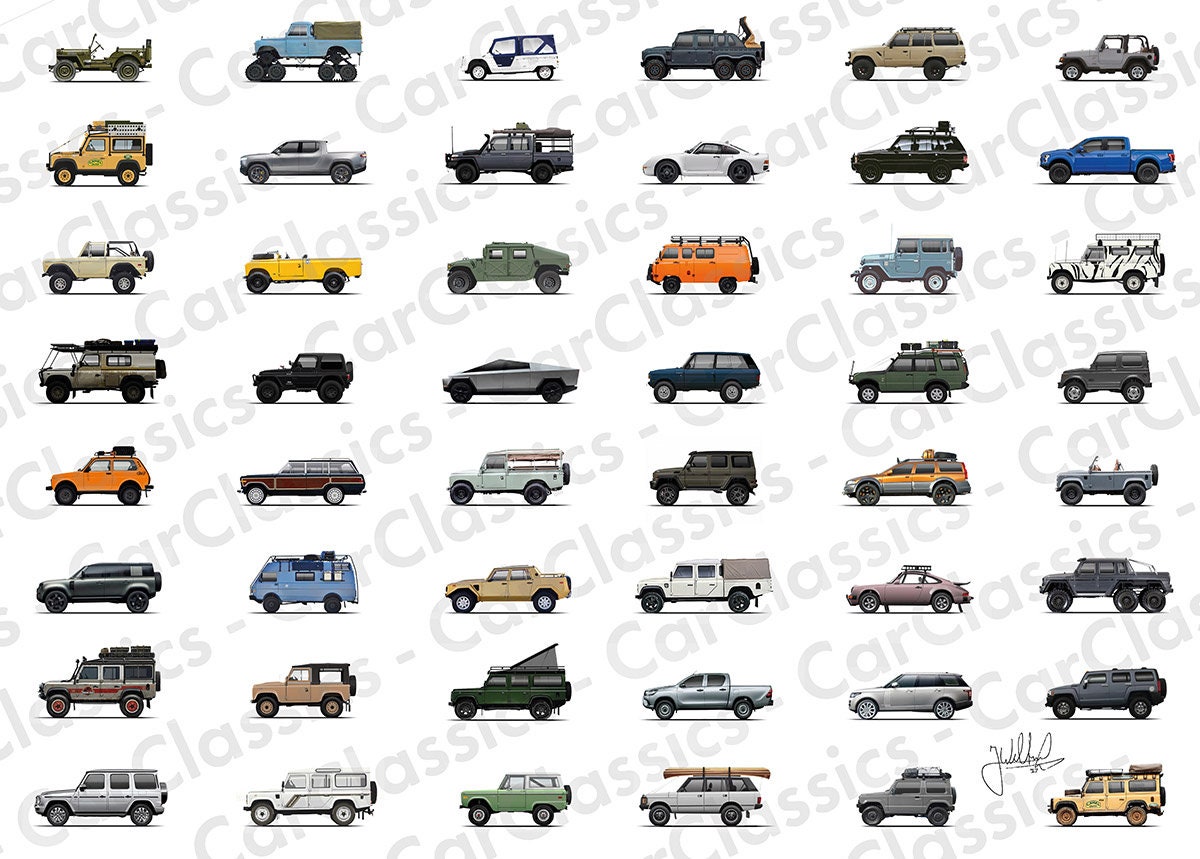 Ultimate 4x4 Offroad Poster Complete Collection of the Most Iconic 4x4 ...
