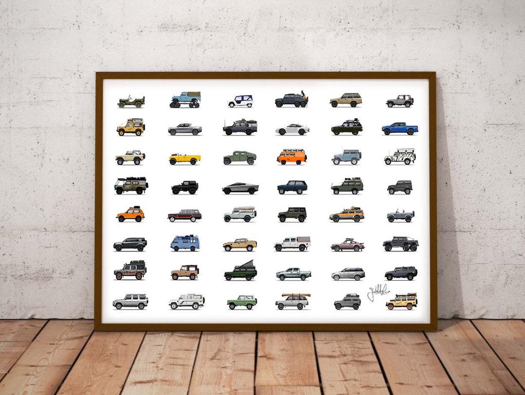 Ultimate 4x4 Offroad Poster Complete Collection of the Most Iconic 4x4 ...