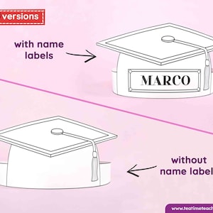 Printable GRADUATE CAP - Color Your Own | Preschool & Kindergarten ...