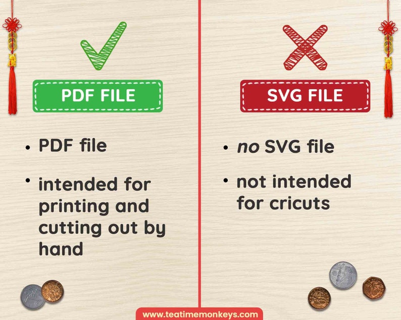 Year of the Dragon Craft BUNDLE: Printable Mask & Lucky Red Envelope ...