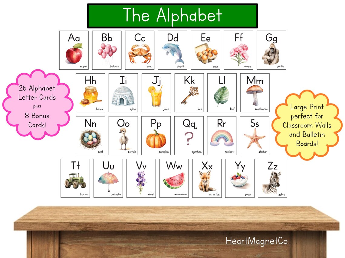 Large Alphabet Display Cards, ABC Poster Set Printable, Bulletin Board ...
