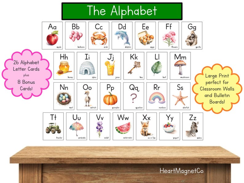 Large Alphabet Display Cards, ABC Poster Set Printable, Bulletin Board ...