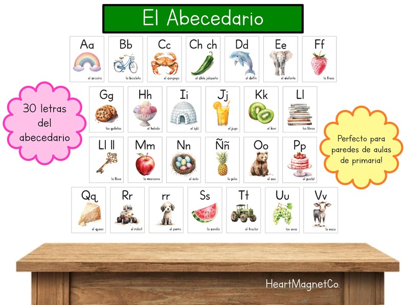 Tarjetas de visualización del alfabeto español grandes, El abecedario ...