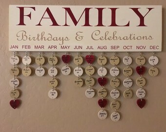 Family Birthday Sign | Etsy
