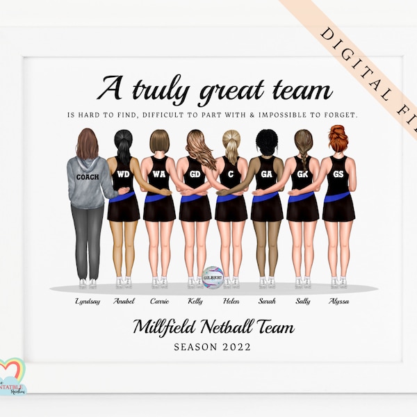 Girls Netball Team Gifts - 60+ Gift Ideas for 2025