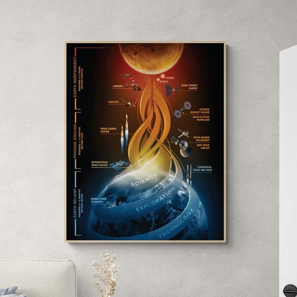 Outer Space Concept Art - Etsy