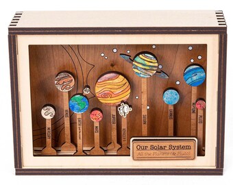 Solar System Diorama Kit - Etsy