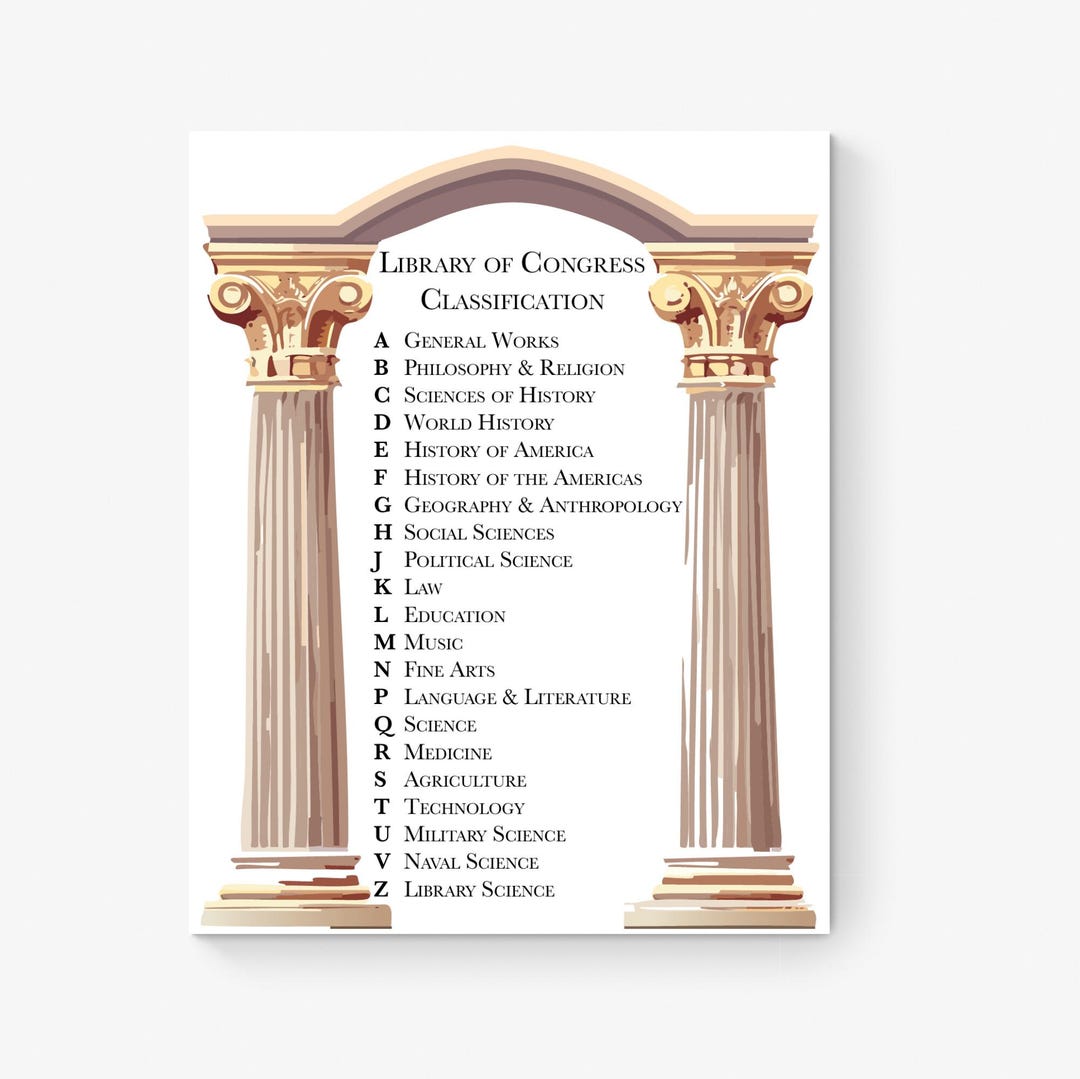 Library of Congress Classification System Art Print | Ancient Greek ...