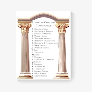 Library of Congress Classification System Art Print | Ancient Greek ...