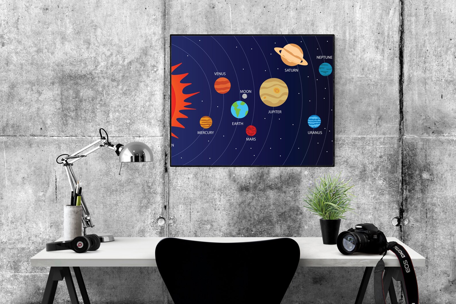 Children's Map of the Solar System Learn the Names of - Etsy