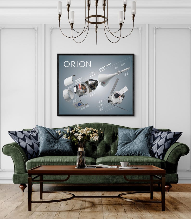 Orion Spacecraft Diagram Art Print | NASA Capsule Exploded View Poster ...