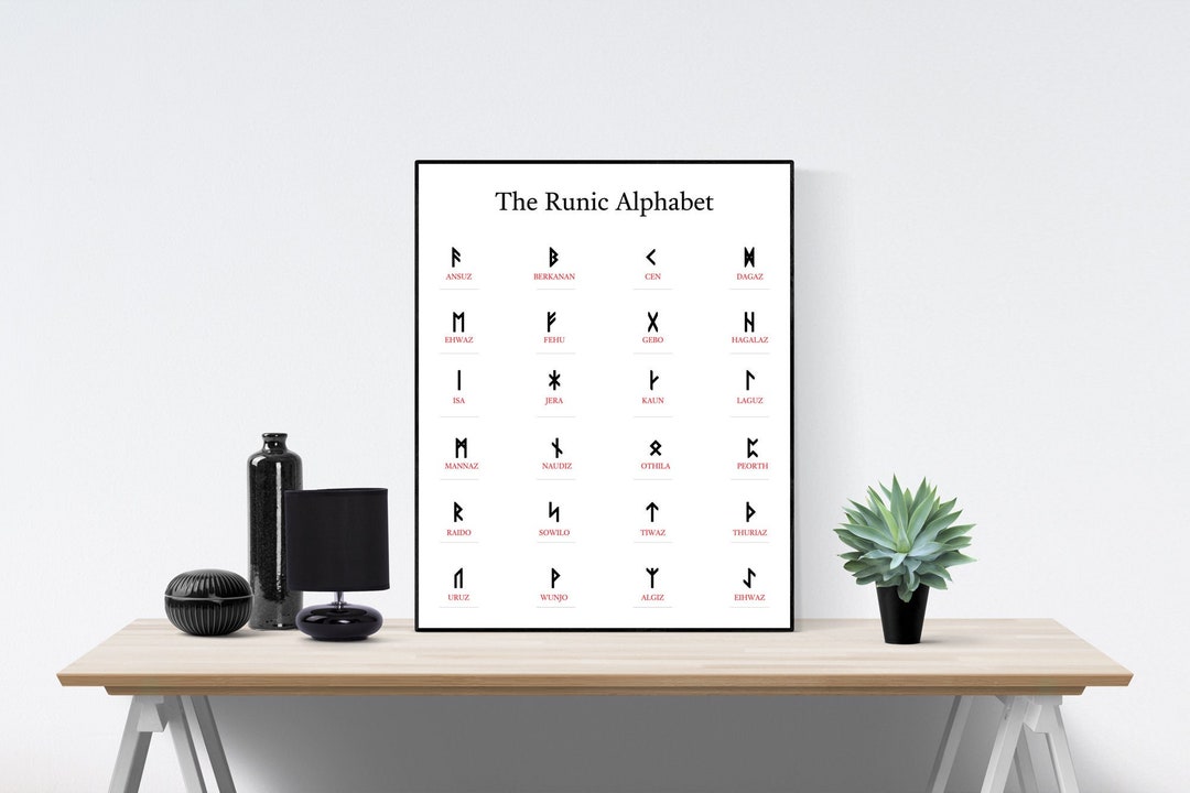 Runic Alphabet Art Print | Norse Viking Runes Wall Chart | Minimalist ...