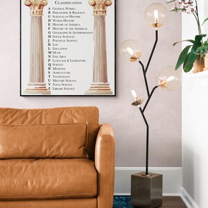 Library of Congress Classification System Art Print | Ancient Greek ...