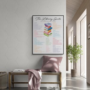 Dewey Decimal System Library Guide Art Print – Literary Artwork Home ...