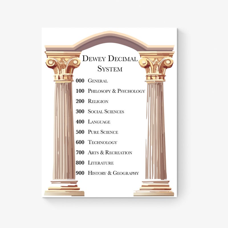 Dewey Decimal System - Etsy