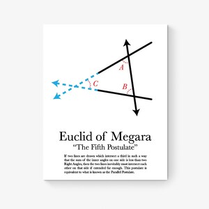 Euclid's Five Postulates Art Print Series | Mathematics Geometric Decor ...
