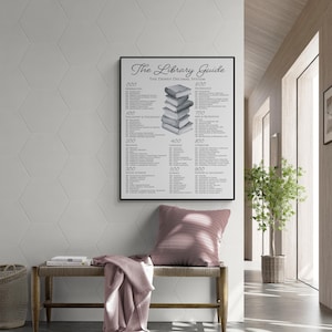 Dewey Decimal System Library Guide Art Print | Literary Artwork Home ...