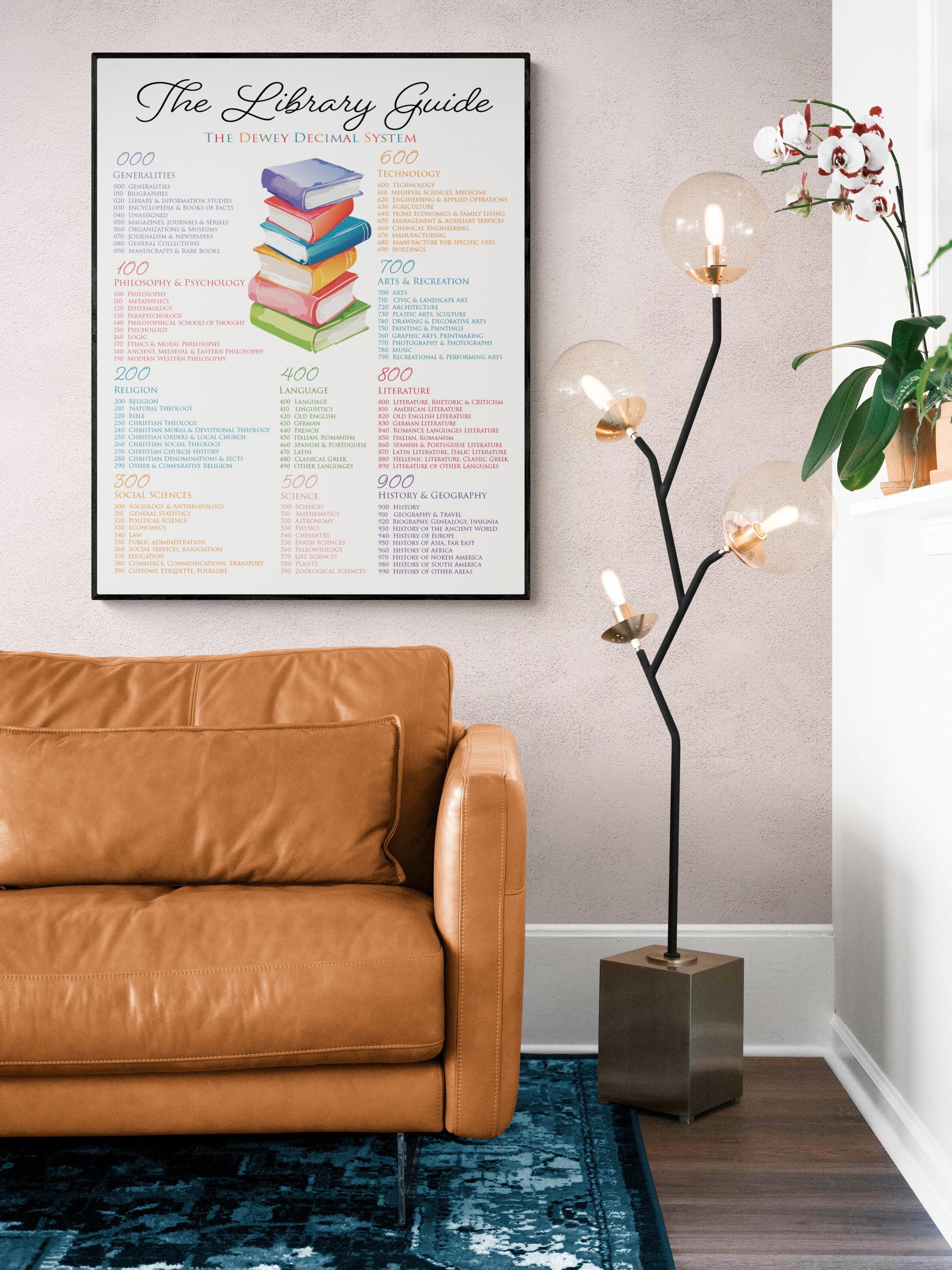 Dewey Decimal System Library Guide Art Print | Literary Artwork Home ...