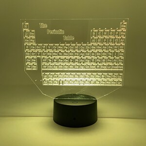 Periodic Table of Elements | Chemistry and Science Teachers | Etched ...