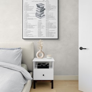 Dewey Decimal System Library Guide Art Print | Literary Artwork Home ...