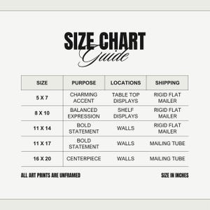 Euclid's Five Postulates Art Print Series | Mathematics Geometric Decor ...