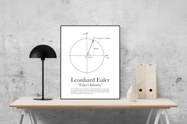 Euler's Identity Equation Leonhard Euler Mathematics - Etsy