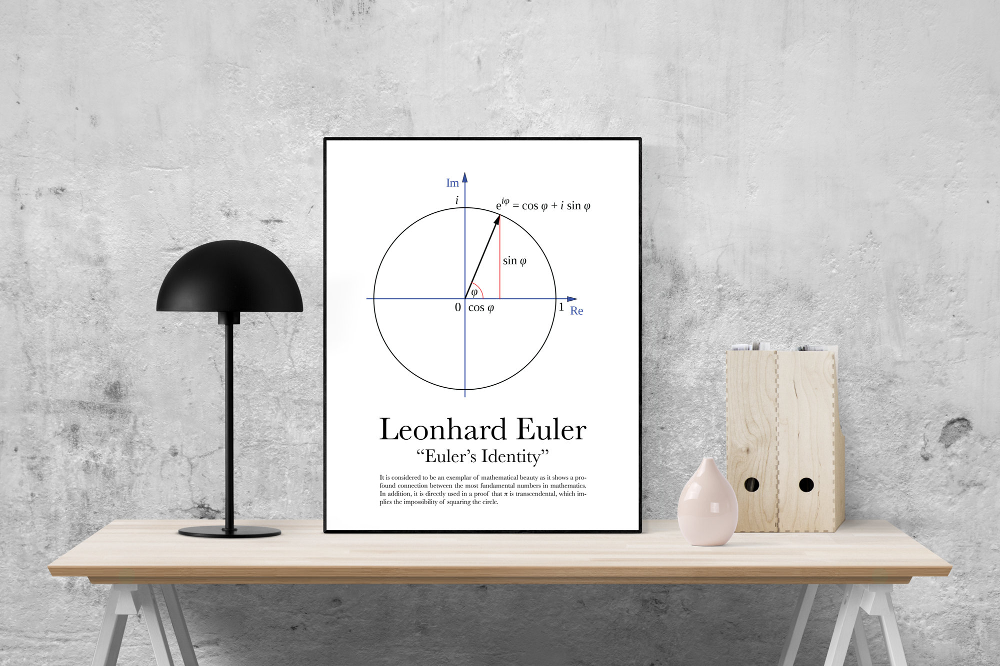 Ecuación de identidad de Euler / Leonhard Euler / Mathematics | Etsy